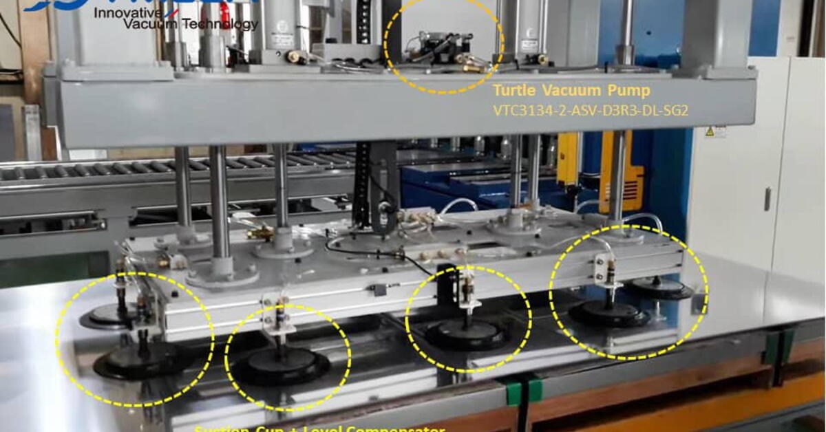 Manipulace s velkými a těžkými plechy | PKfluid